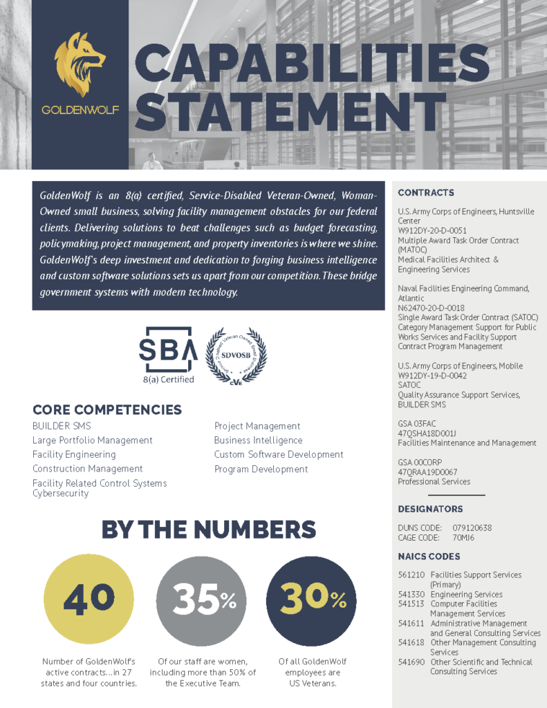 Capability Statements - GoldenWolf